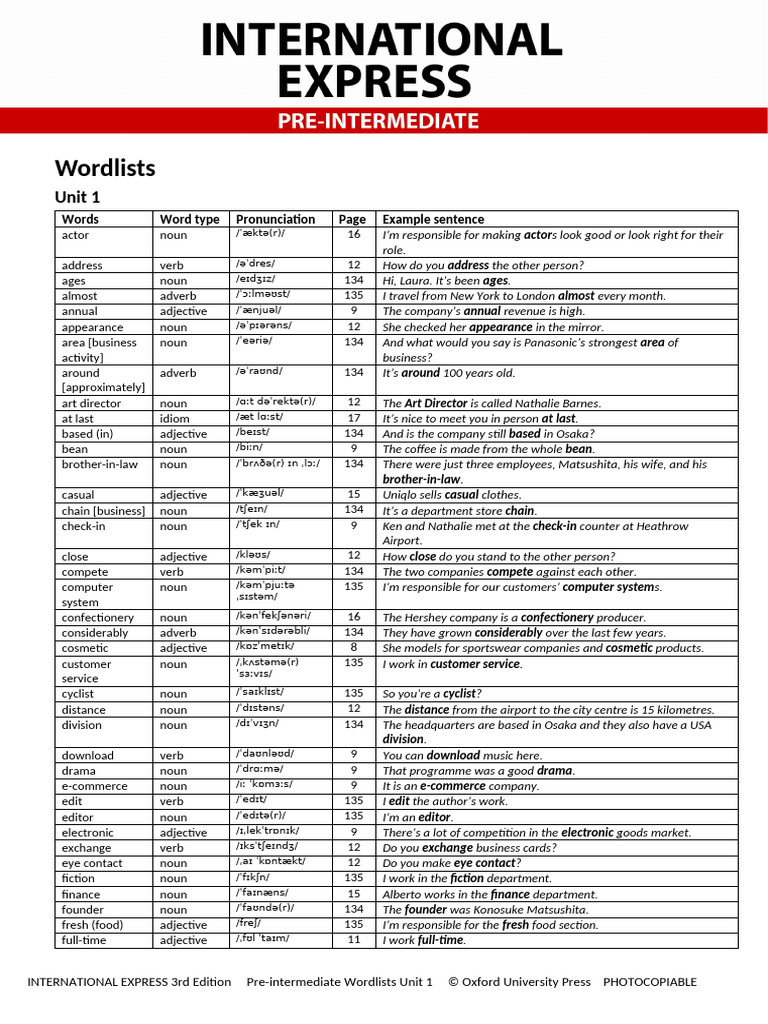 Pre Intermediate Wordlist | PDF | Adjective | Verb