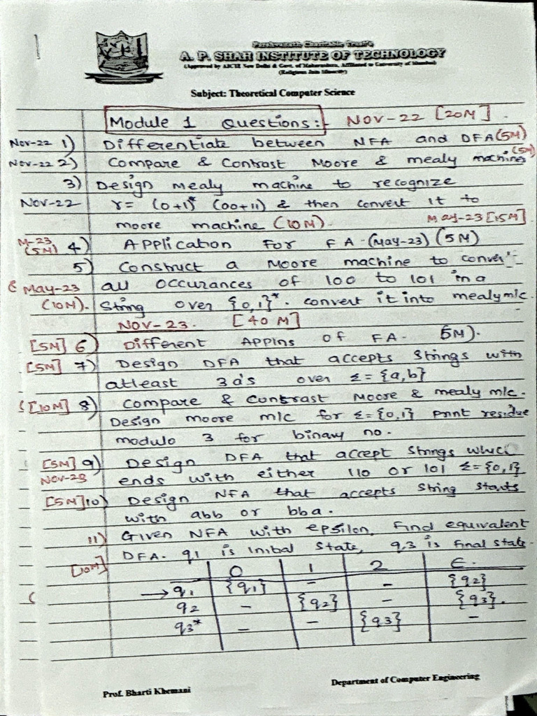 Module Wise Questions (M1 To 6) | PDF