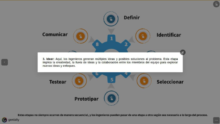 005 - Pasos Del Proceso de Diseño de Ingeniería | PDF