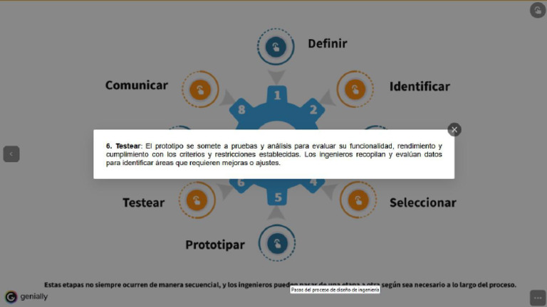 008 - Pasos Del Proceso de Diseño de Ingeniería | PDF