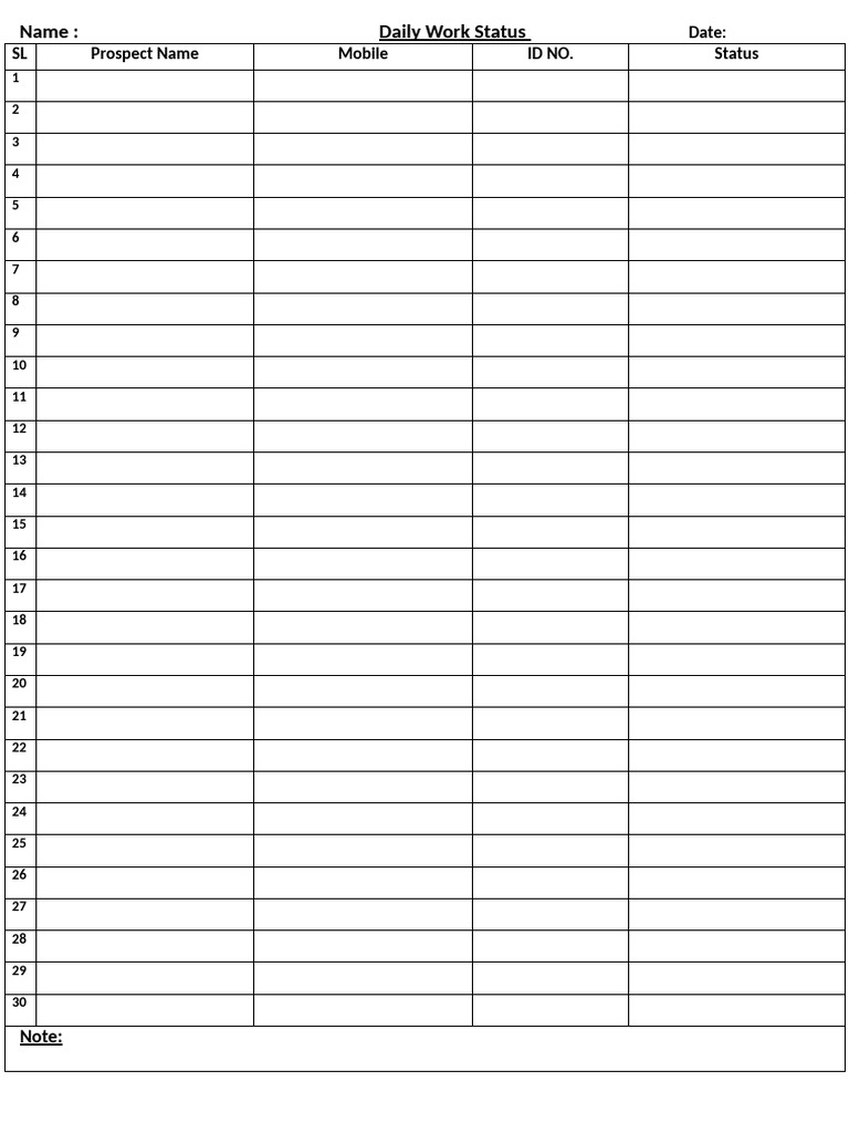 Daily Work Status 1 | PDF