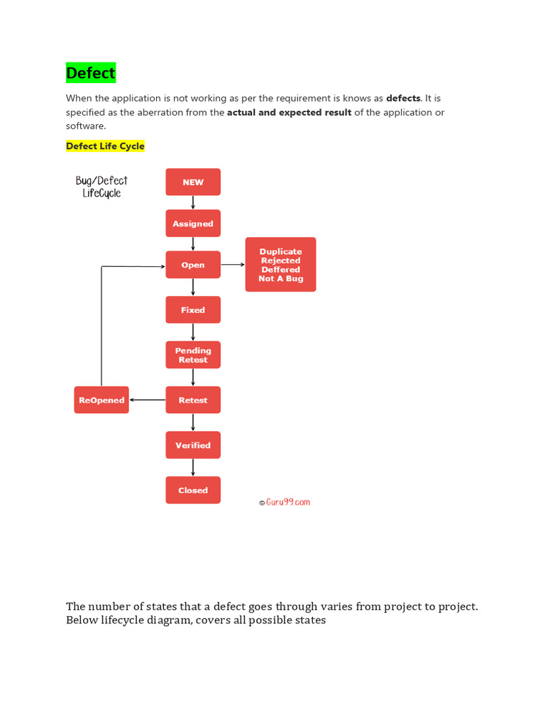 Understanding the Defect Life Cycle in JIRA | PDF | Software Bug ...