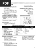Blood Donor History Questionnaire v4.0 | PDF | Blood Donation | Public ...