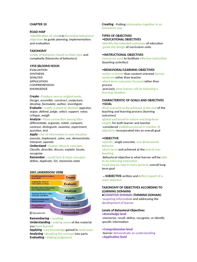 HE-FINAL-reviewer | PDF | Learning | Perception