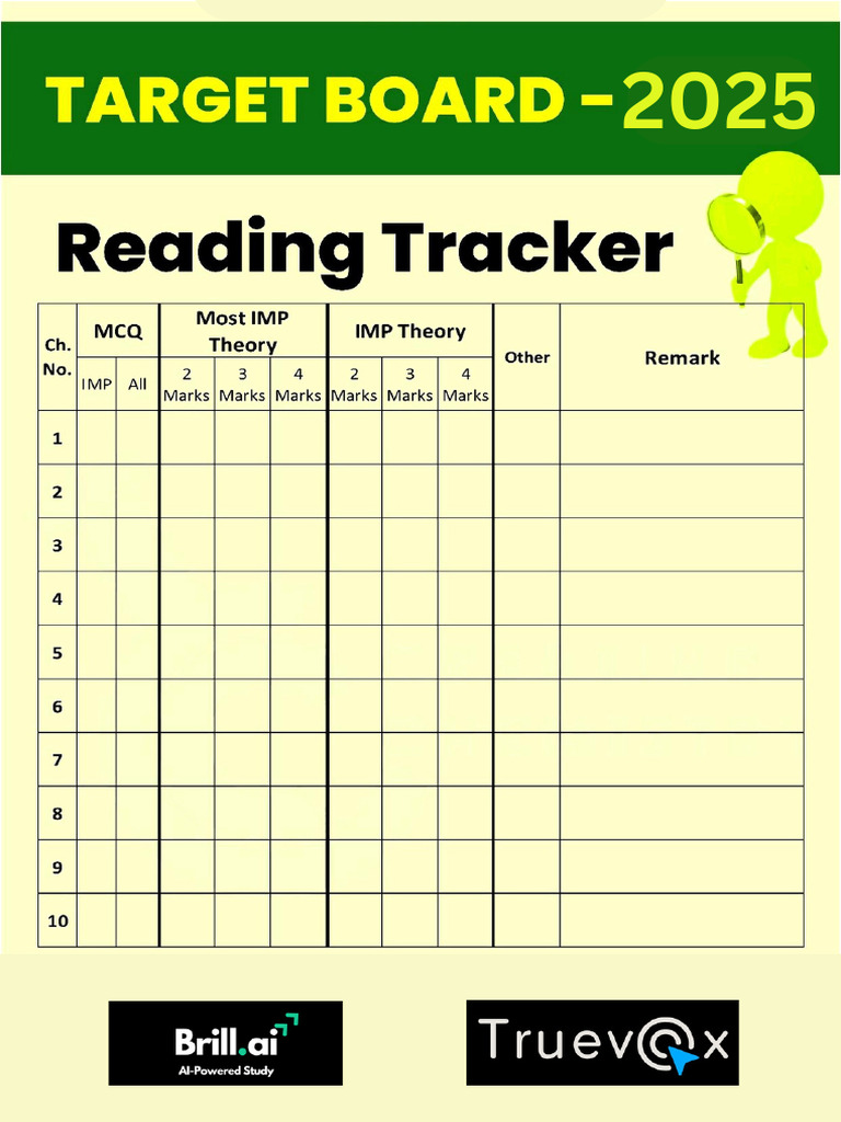 12th Chemistry Tracker 2025 PDF | PDF