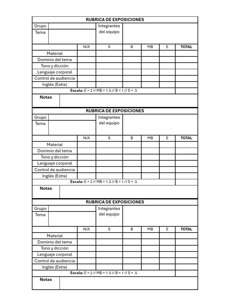 Rubrica de Exposiciones | PDF | Estudios de idiomas extranjeros