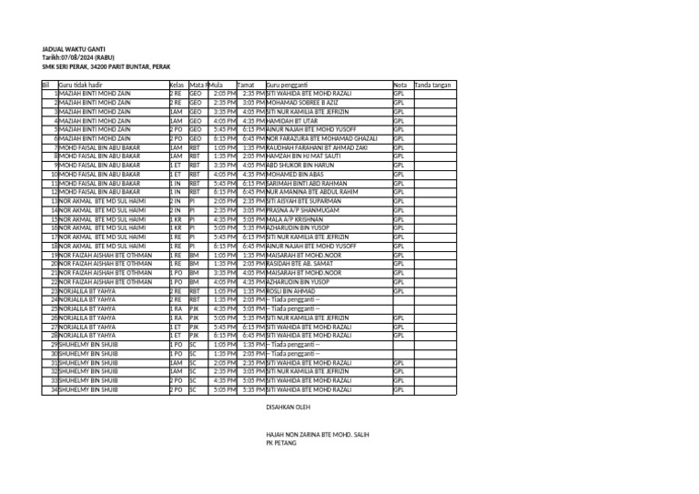 Jadual Waktu Ganti Tarikh:07/08/2024 (RABU) SMK Seri Perak, 34200 Parit Buntar, Perak | PDF