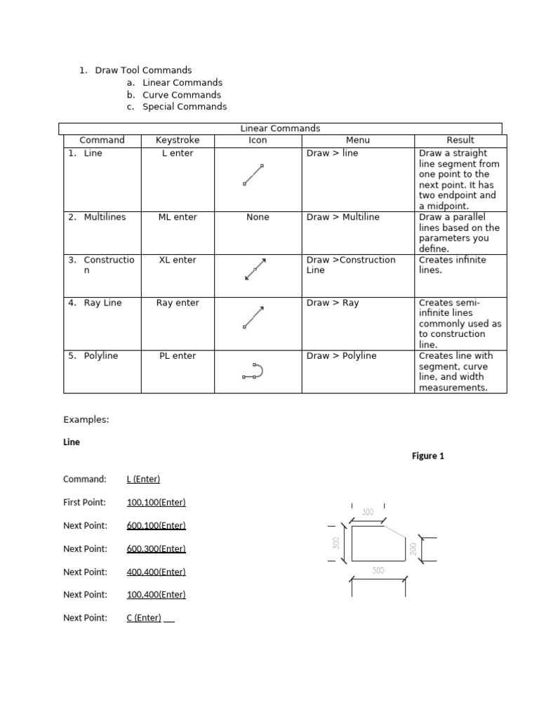 4.III. AUTO CAD COMMANDS 1a 092324 | PDF | Euclidean Geometry | Elementary Geometry