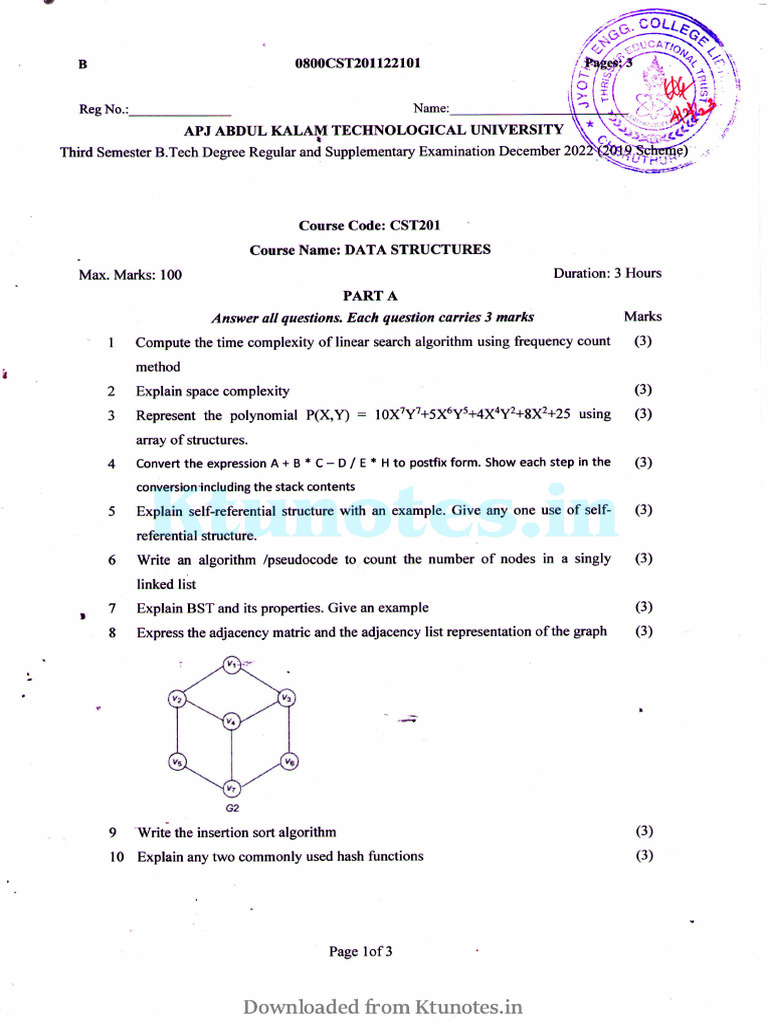 B.Tech Exam: Data Structures Dec | PDF | Time Complexity | Applied Mathematics
