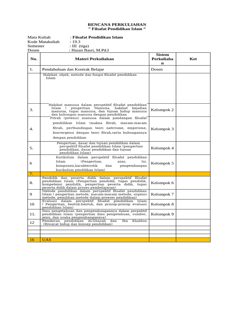 Materi Filsafat Pendi | PDF | Ilmu Sosial | Agama & Spiritualitas