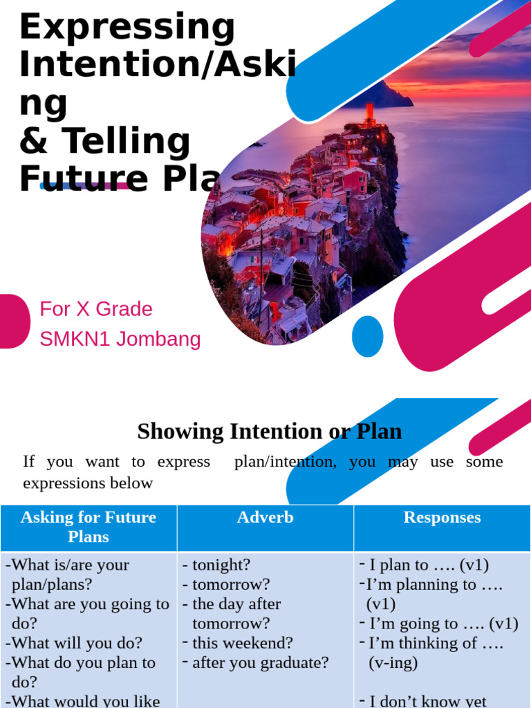 Expressing Intention 1 | PDF