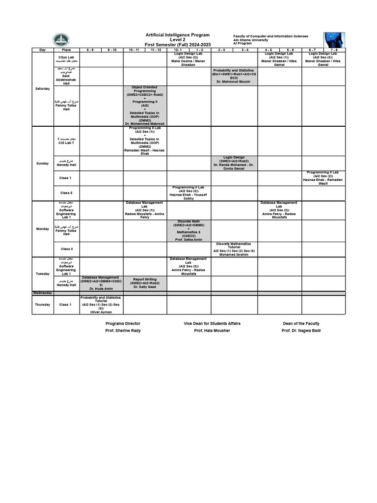 V2-Lectures - Labs 2024-2025 - AI2 | PDF | Information Technology | Science