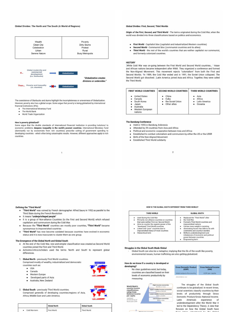 CTW Notes Midterm | PDF