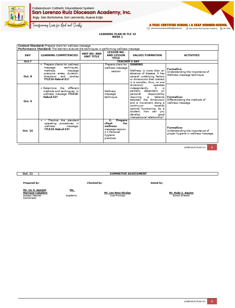 Q2-Lp1-Tle 10 | PDF | Massage | Cognition