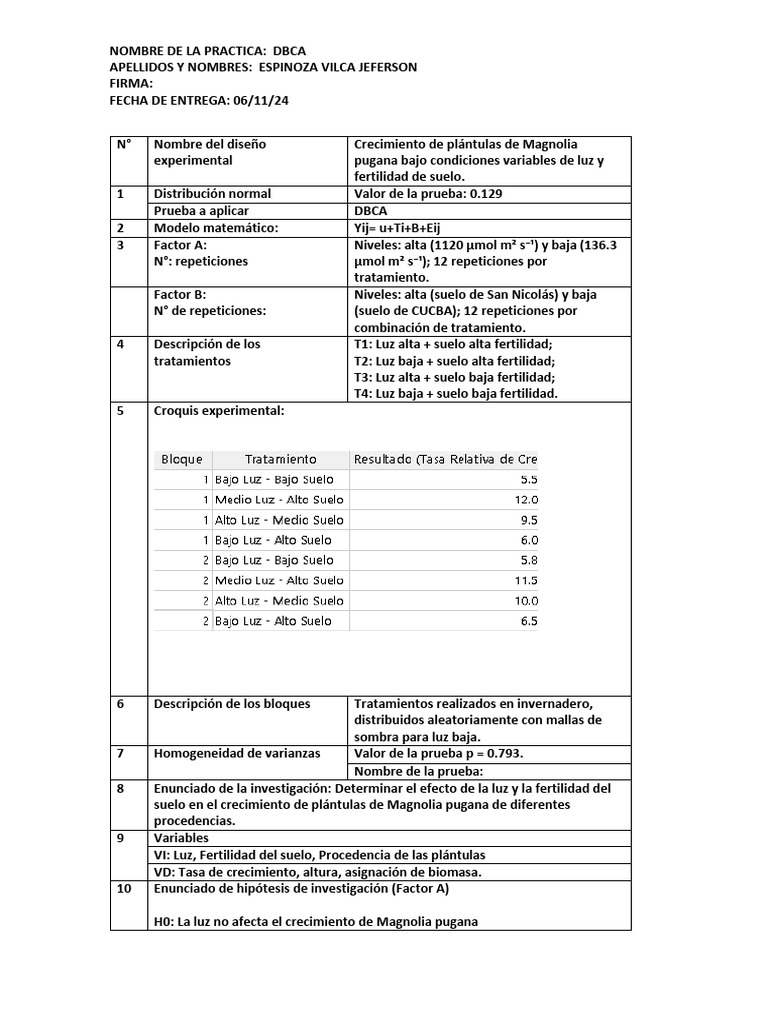 DBCA | PDF | Intervalo de confianza | Análisis estadístico
