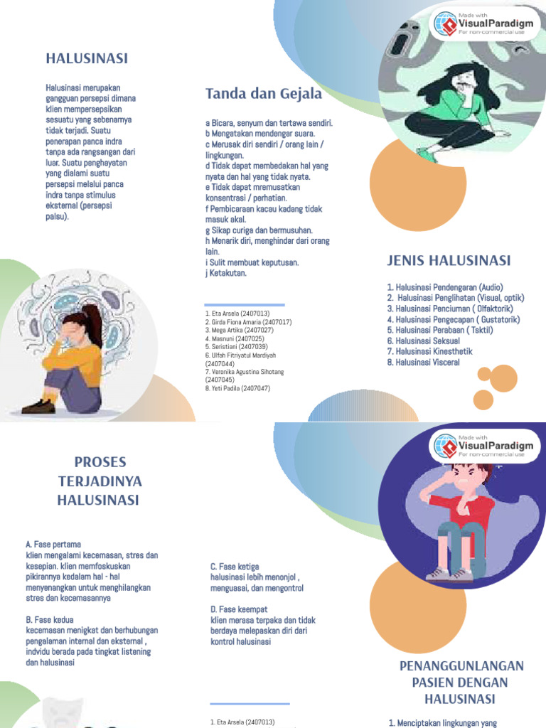 Leaflet Halusinasi | PDF