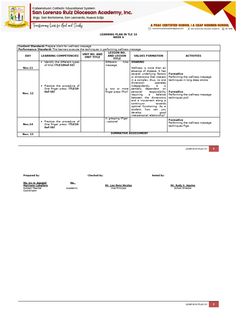 Q2-Lp6-Tle 10 | PDF | Human Communication | Cognition