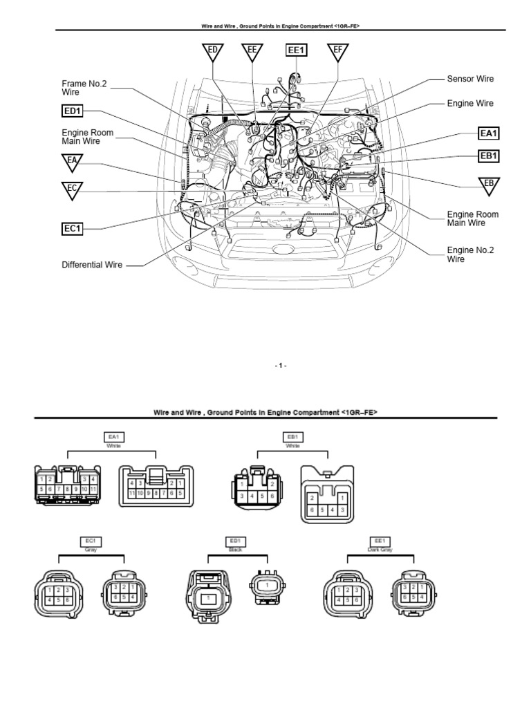 09 4.0L Engine Compartment Connector & Ground Locations | PDF