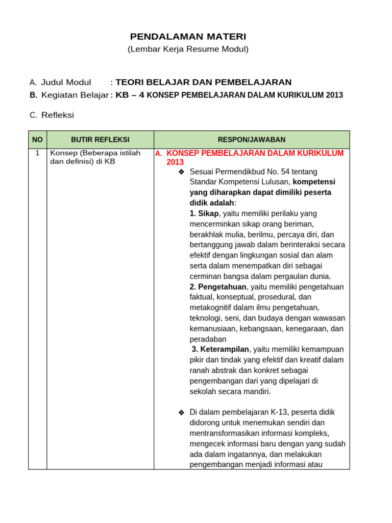LK - Resume KB 4 Teori Belajar | PDF