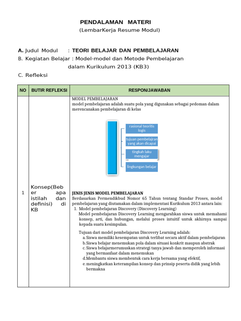 LK Resume KB 3 Teori Belajar | PDF