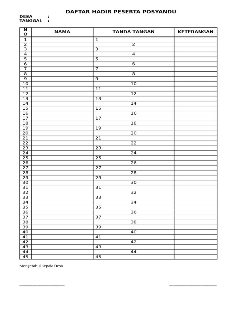 Format Absensi Kes Desa | PDF