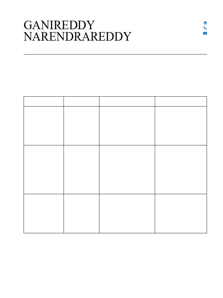 Narendra Reddy | PDF