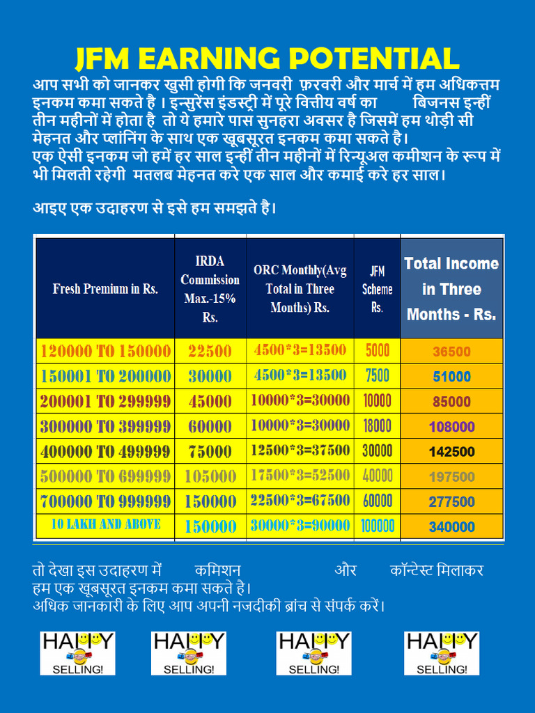JFM Earning Potential | PDF