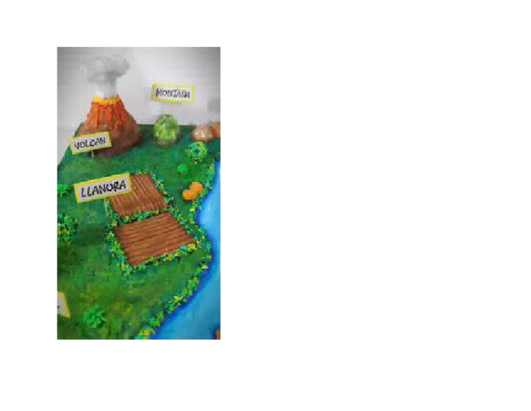 Relieve en Plastilina | PDF