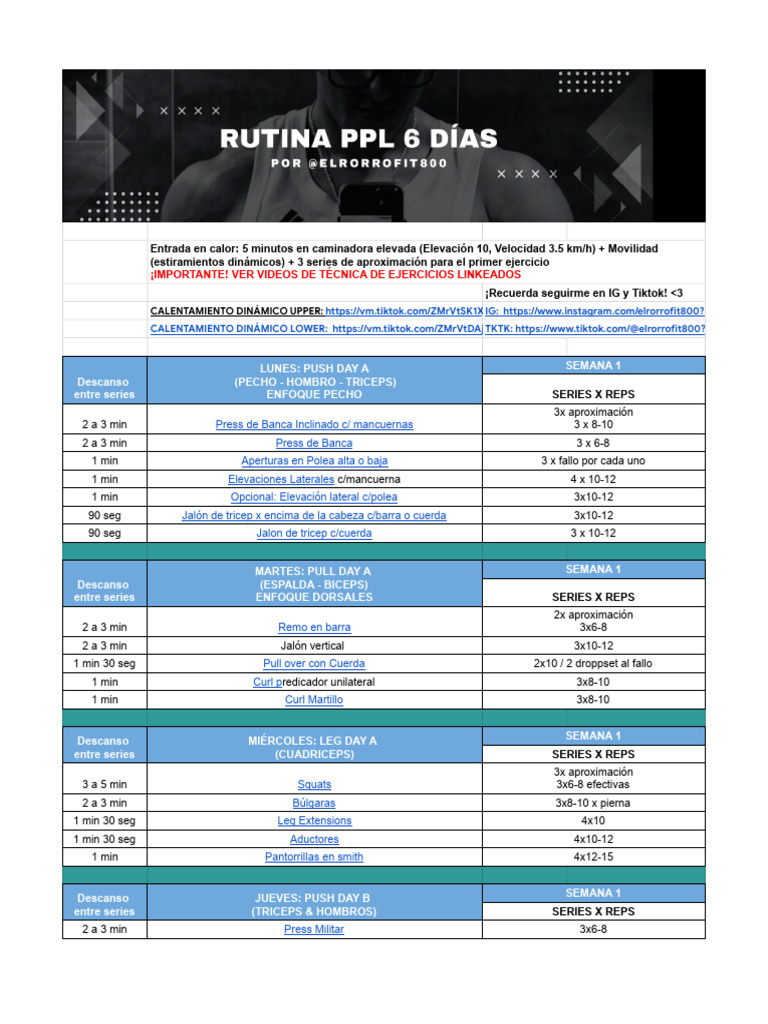 Rutina PPL | PDF