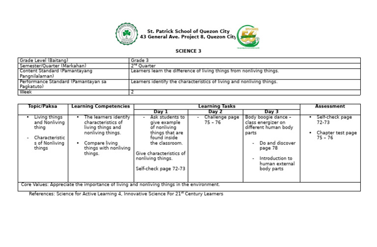 Learning Plan Week 2 Science 3 | PDF | Learning | Behavior Modification