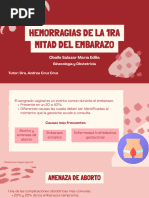 Manejo Sindromico Its 20-07-2023 | PDF | Infección transmitida sexualmente | Herpes Simple