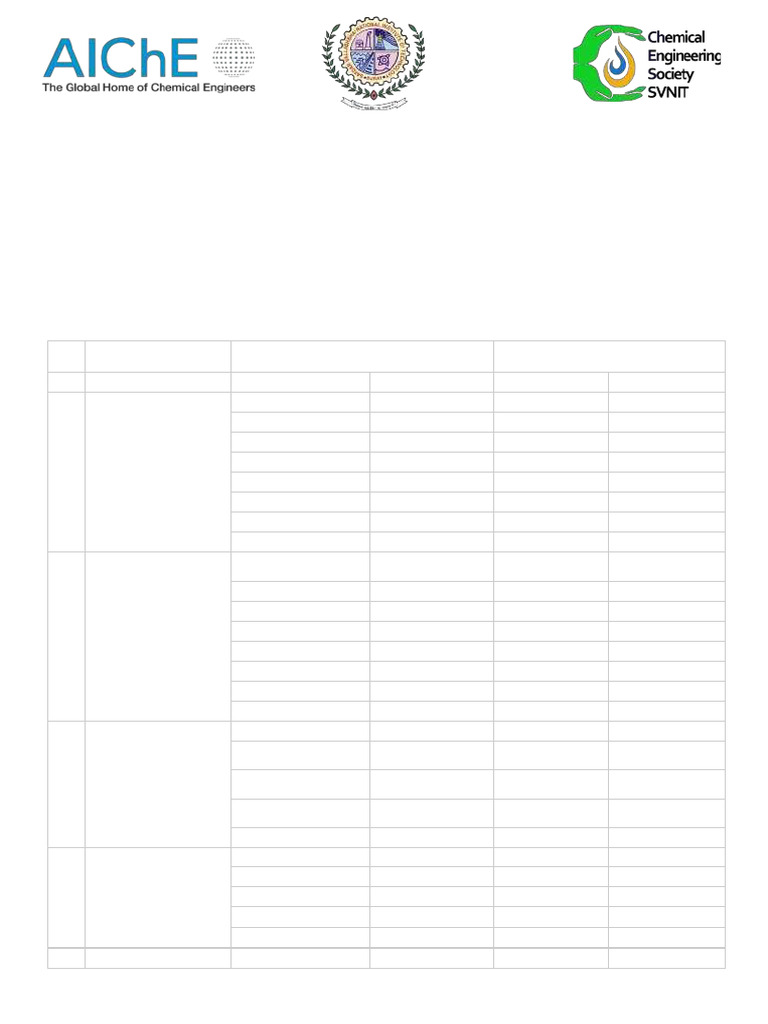 ChES_Results_2024-2025 | PDF