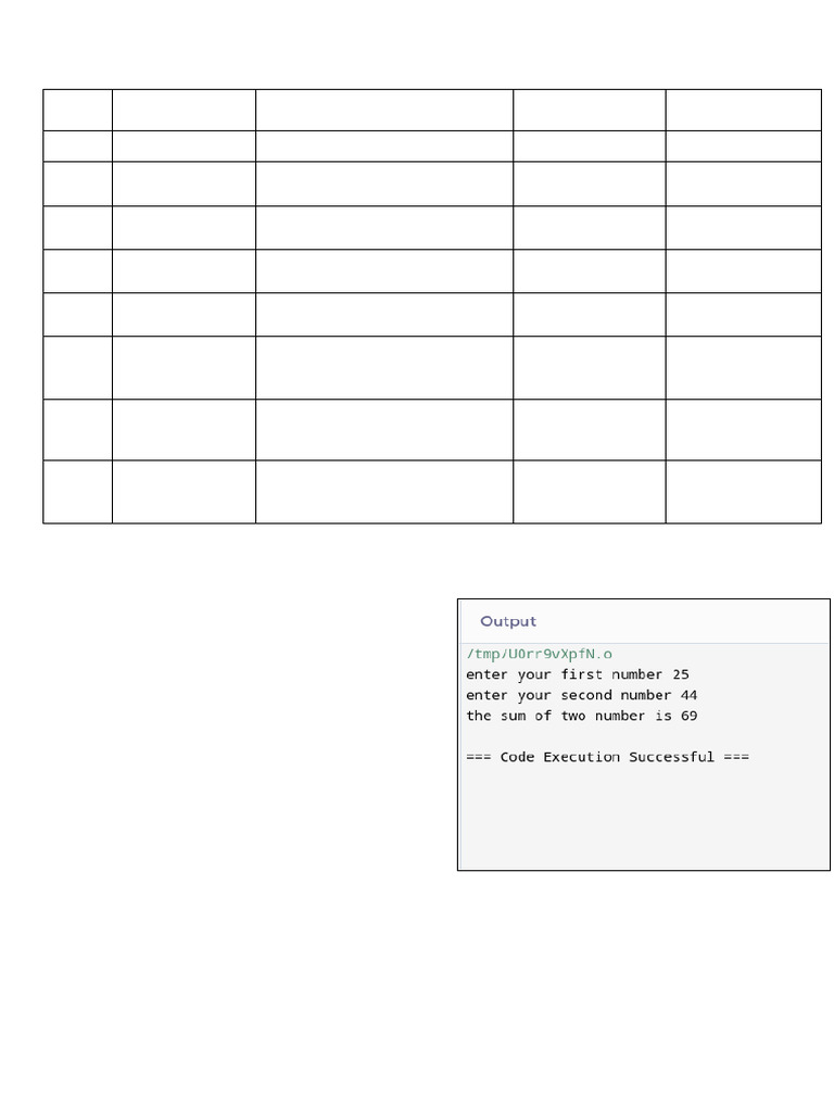 Beginner C Programming Tasks Pdf Namespace Computer Programming 7239