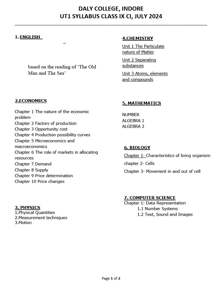 IX CI Syllabus of UT1 2024 | PDF | Volcano | Microeconomics