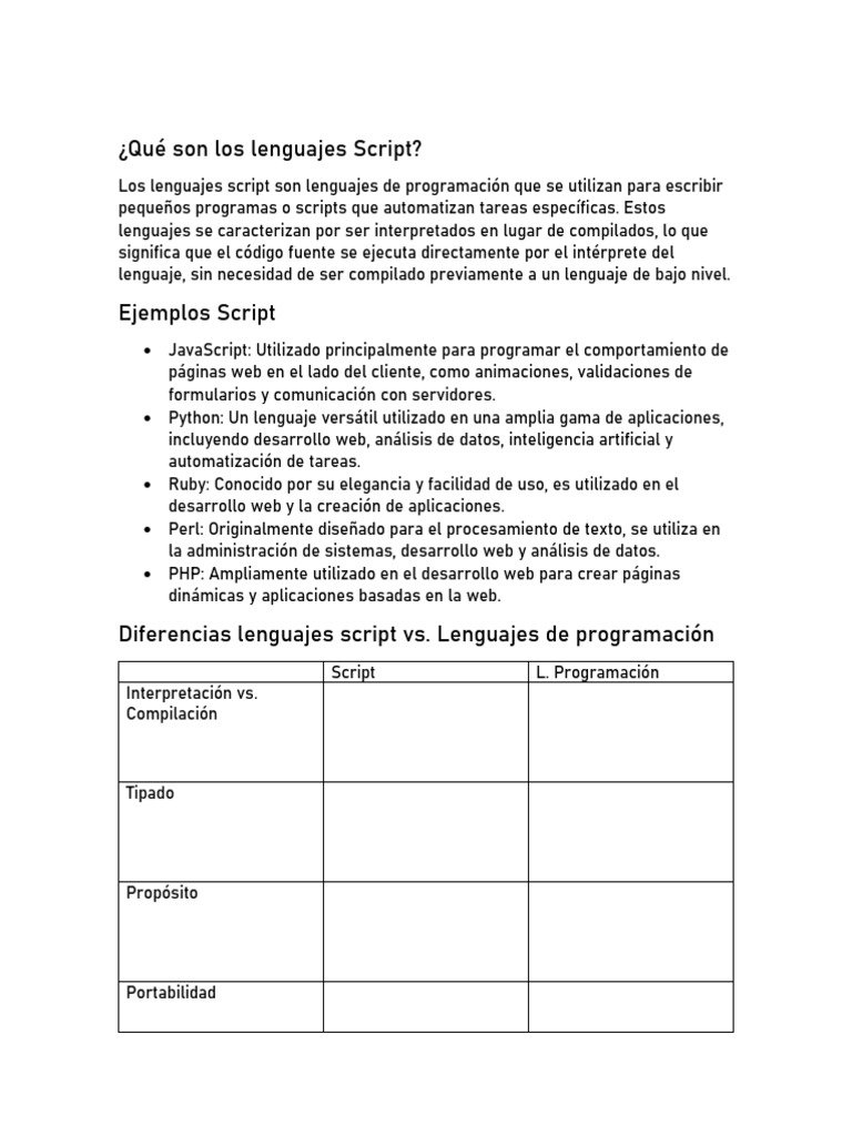 Qué Son Los Lenguajes Script | PDF | Lenguaje de programación | Lenguaje de escritura