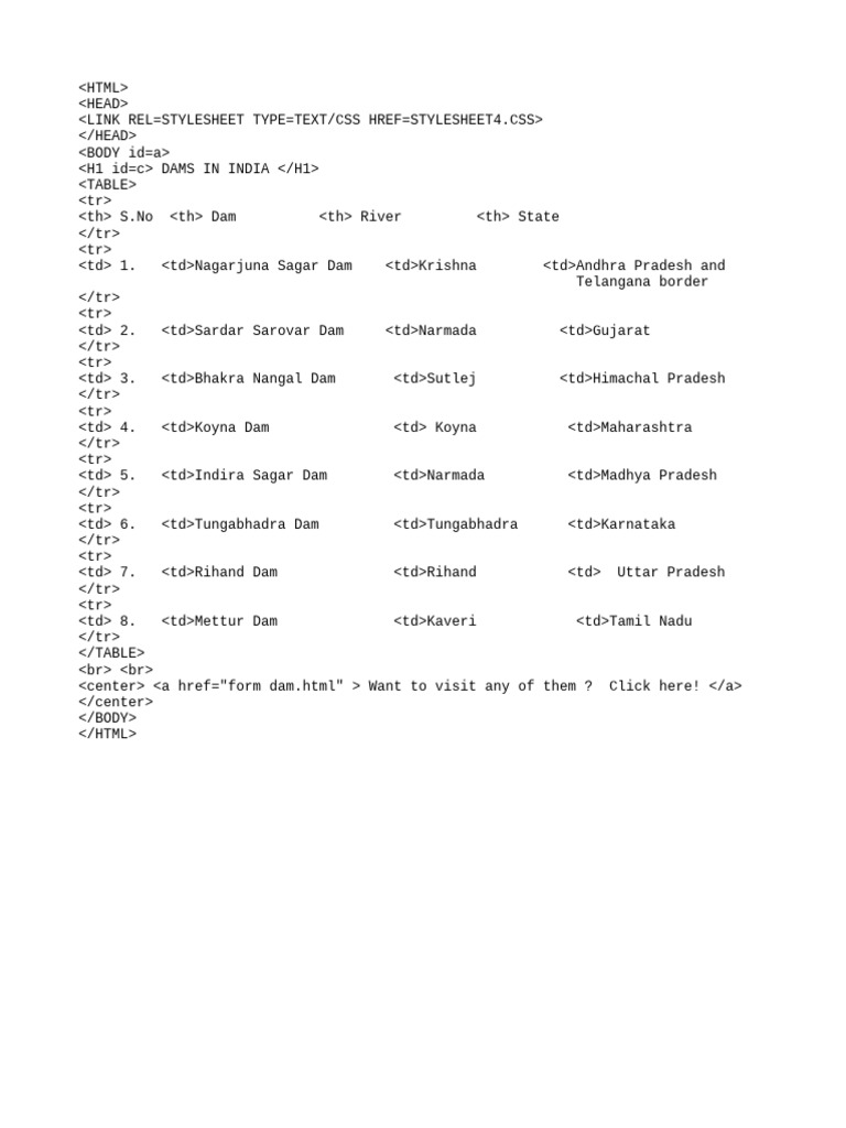 Dams | PDF | Computers