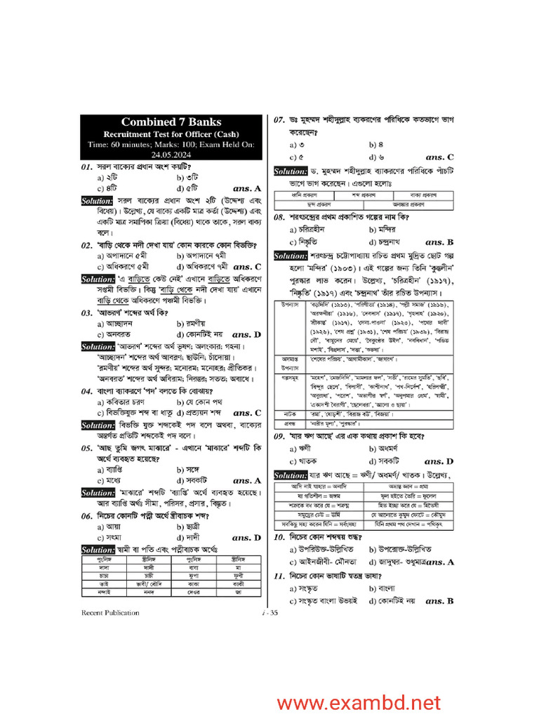 BIBM Job Solution 2024 (Exambd - Net) 09!09!2024 | PDF