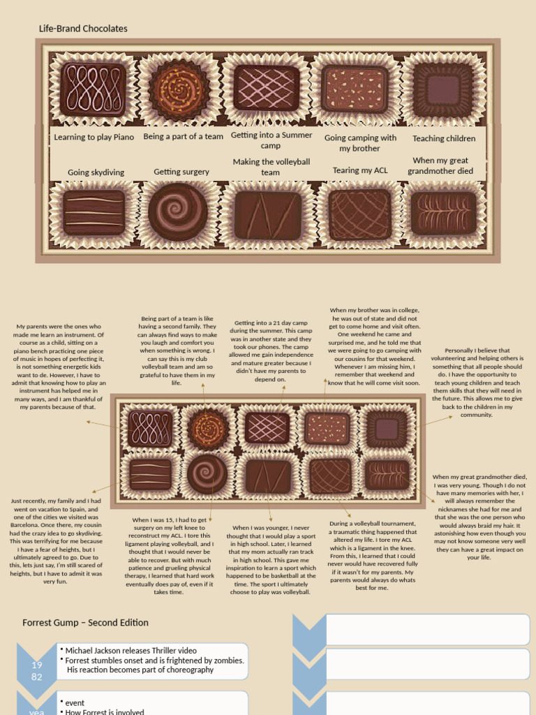 Box of Chocolates Example Major Grade | PDF