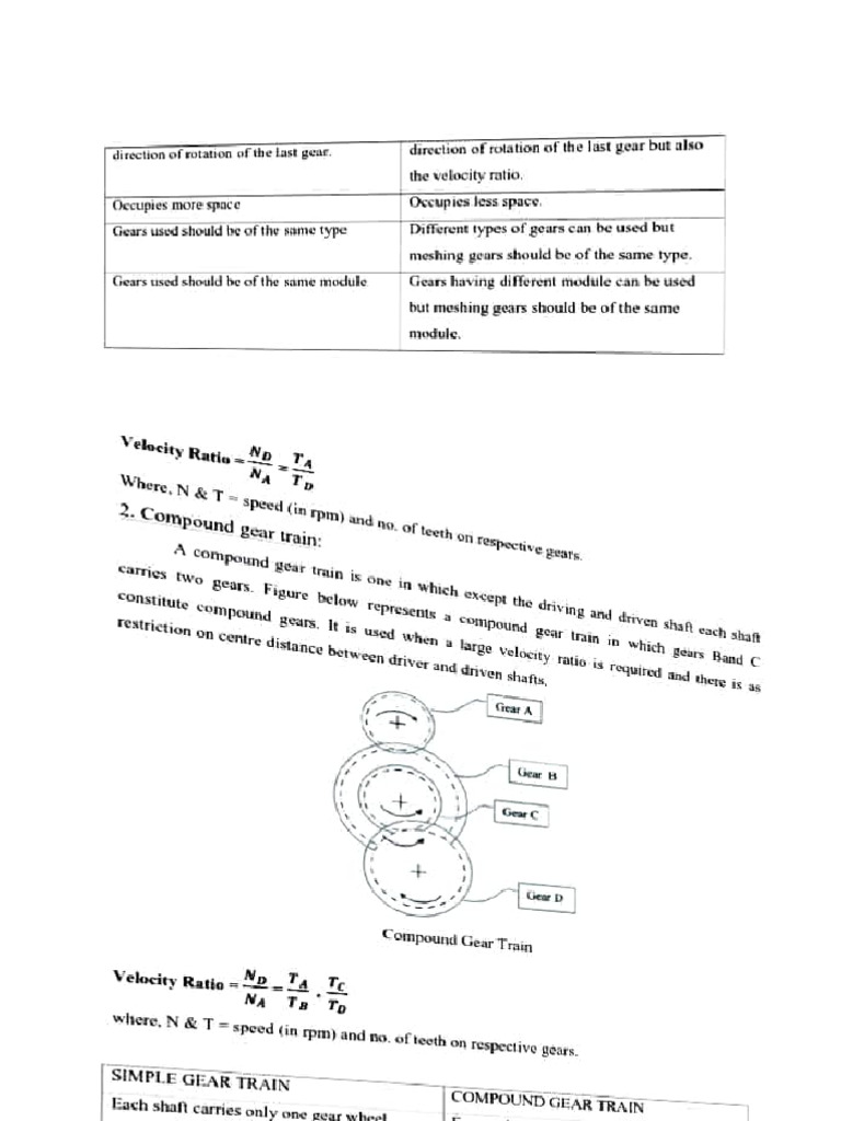 Power Transmission | PDF