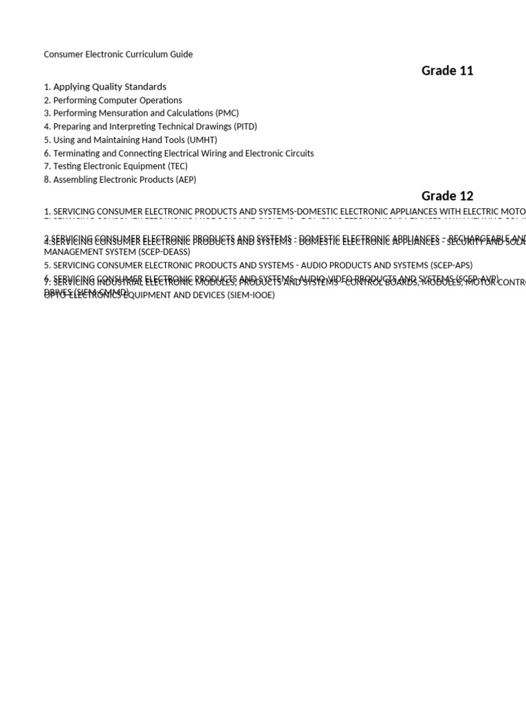Consumer Electronics Curriculum Guide | PDF | Electronics | Consumer ...