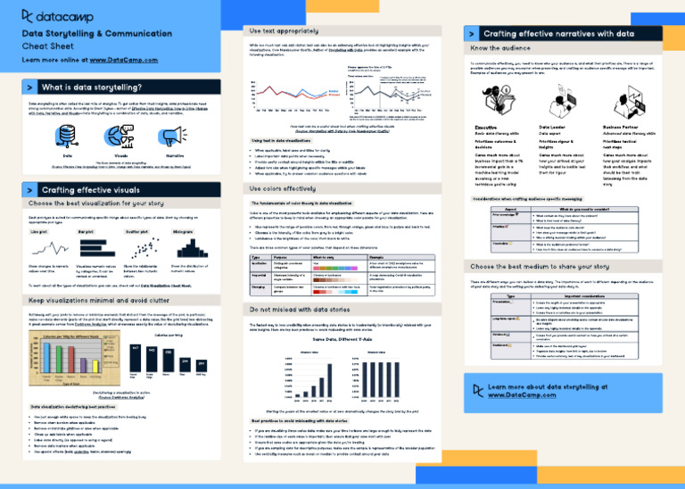 Data Storytelling Cheat Sheet | PDF | Color | Data