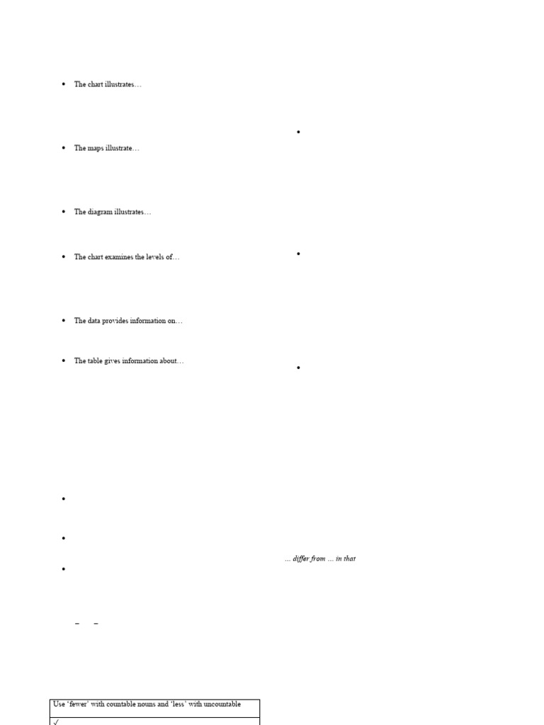 VOCABULARY For Task 1 Complete | PDF | Concrete | Paper