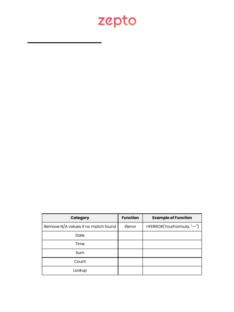 Hiring Test (DHM Role) - Zepto (Case Study) | PDF