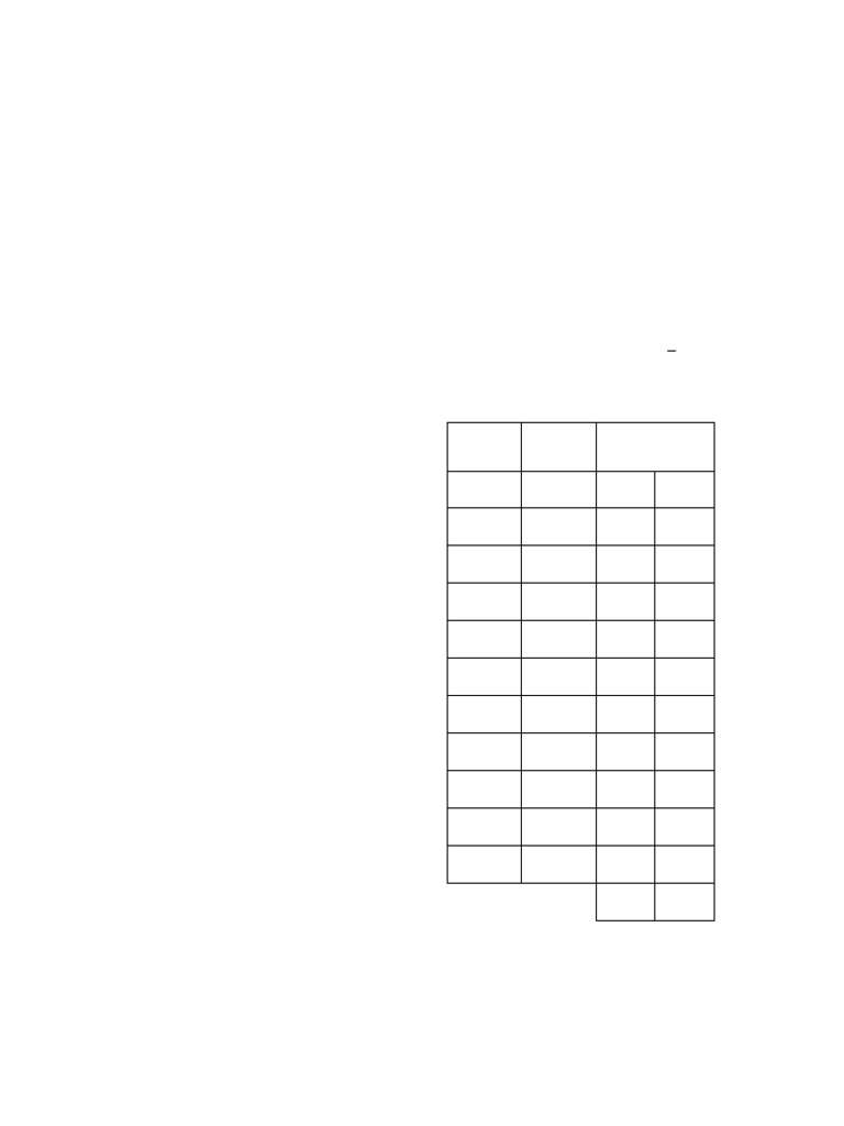 Mathematics Paper 2 2018 | PDF | Mathematics