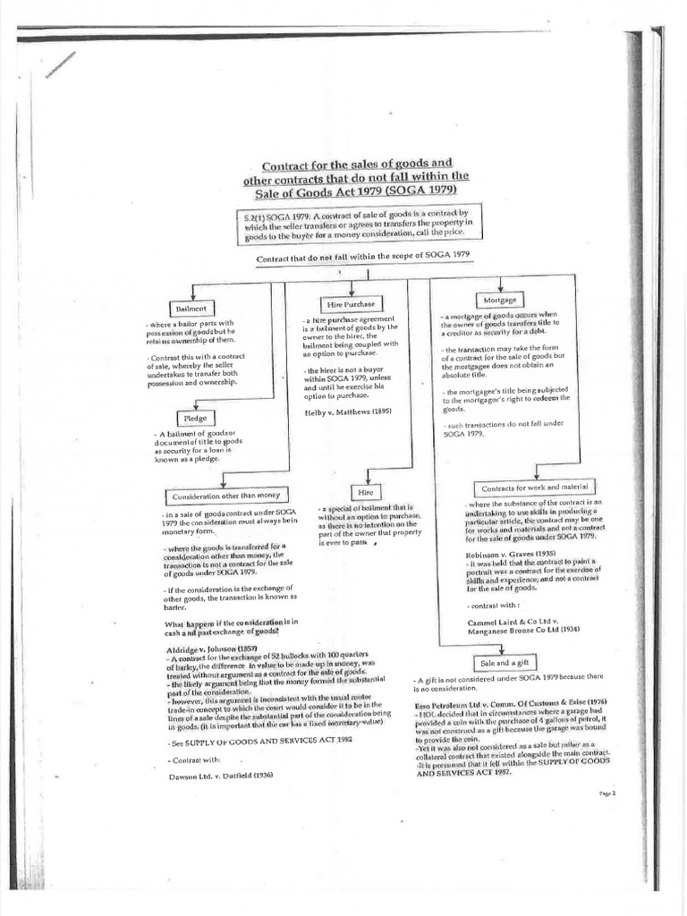 Charts Final | PDF