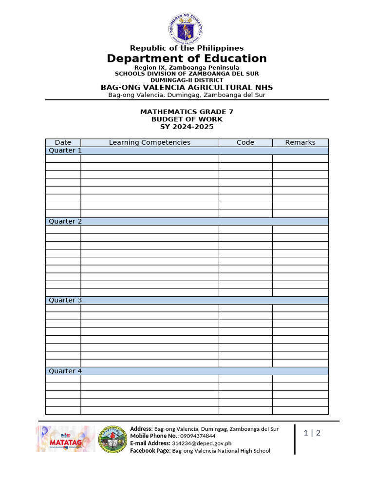 Budget of Work Template BVANHS | PDF