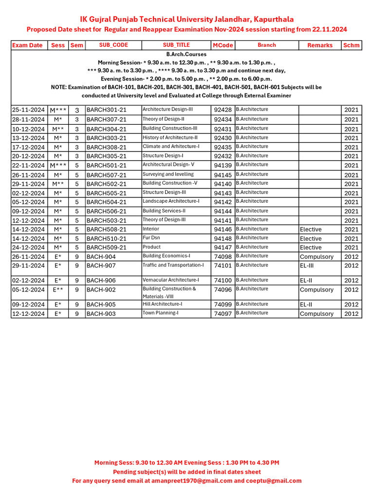 Provisional Date Sheet For Examination NOV-2024 As On 08.11.2024 - Compressed-1 | PDF ...