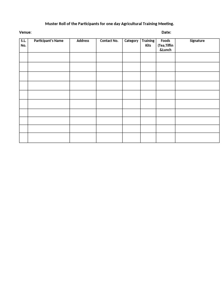 Muster Roll 15.07.24 | PDF