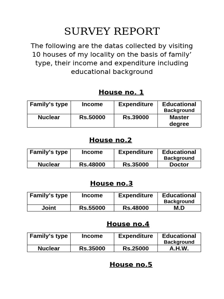 Survey Report | PDF | Home & Garden
