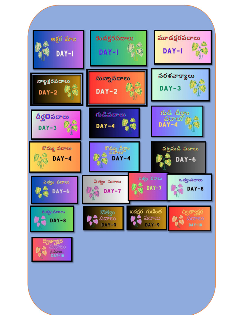 Remedial activities -తెలుగు - 241110 - 114155 | PDF